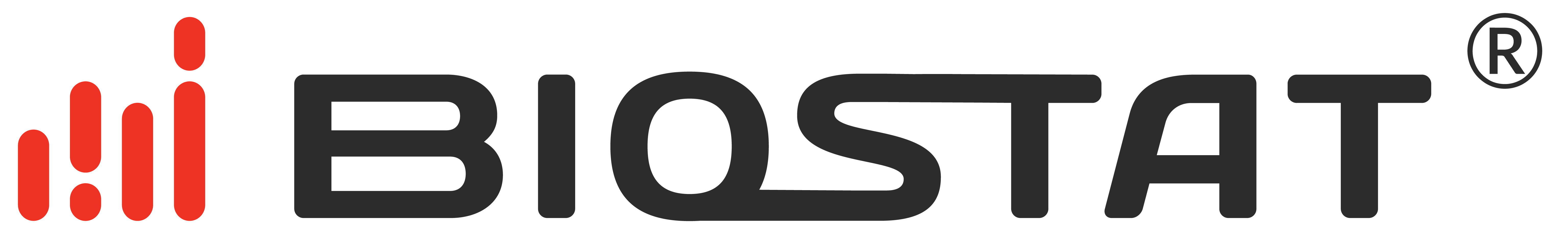 Analiza składowych głównych (PCA) | Statystyka – Porady | Analizy | Opracowania | Obliczenia ...